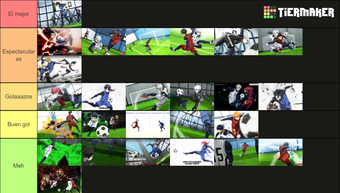 Blue Lock gol Tier List (Community Rankings) - TierMaker
