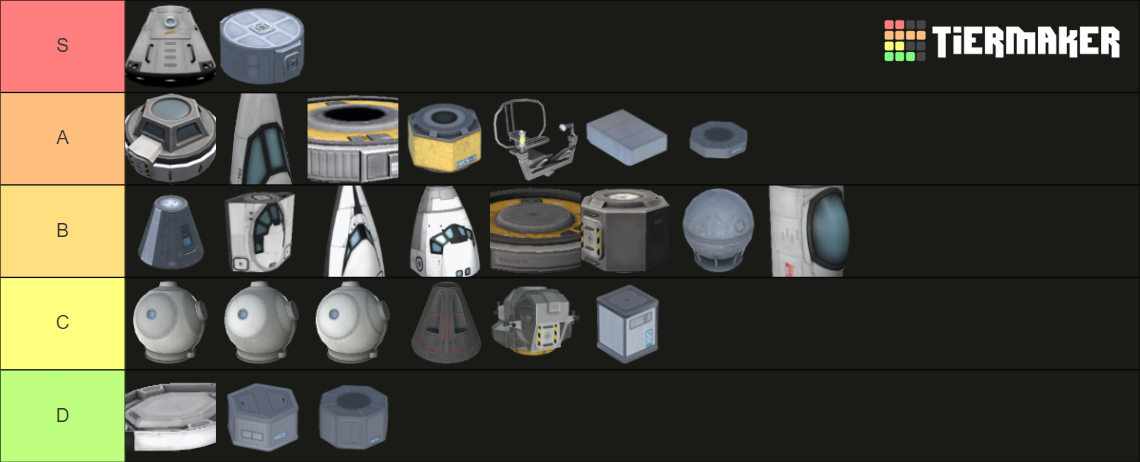 Kerbal Space Program Ksp Command Pod Tier List Community Rankings