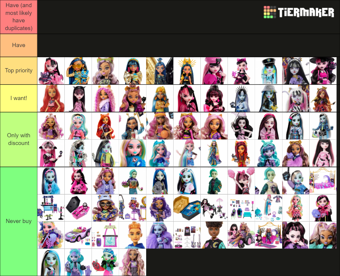 Checklist Monster High G3 -DEC 2023- Tier List (Community Rankings) - TierMaker
