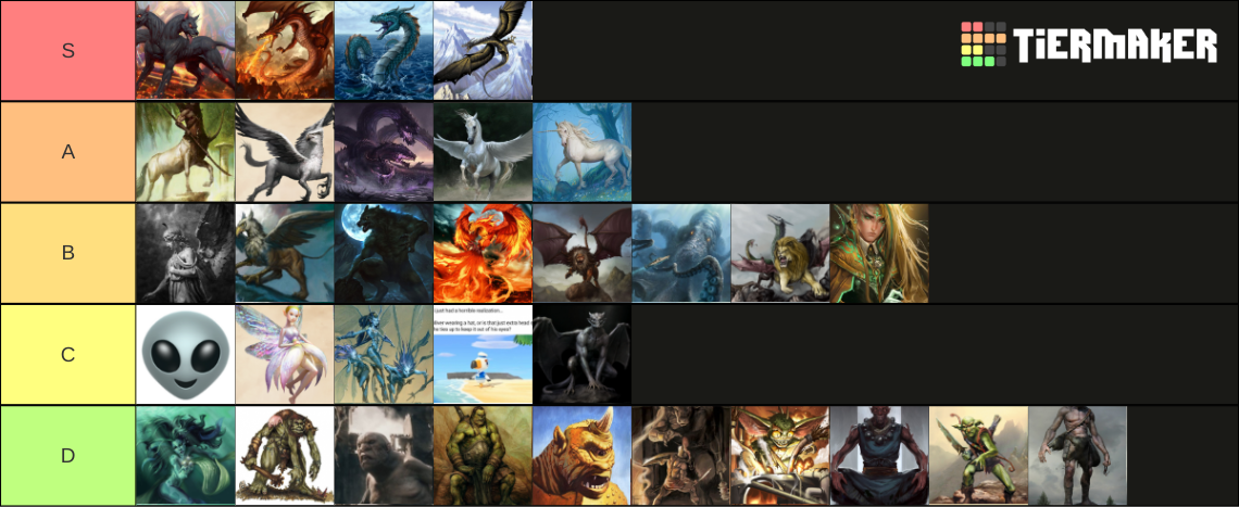 Mythical Creatures Tier List (Community Rankings) - TierMaker
