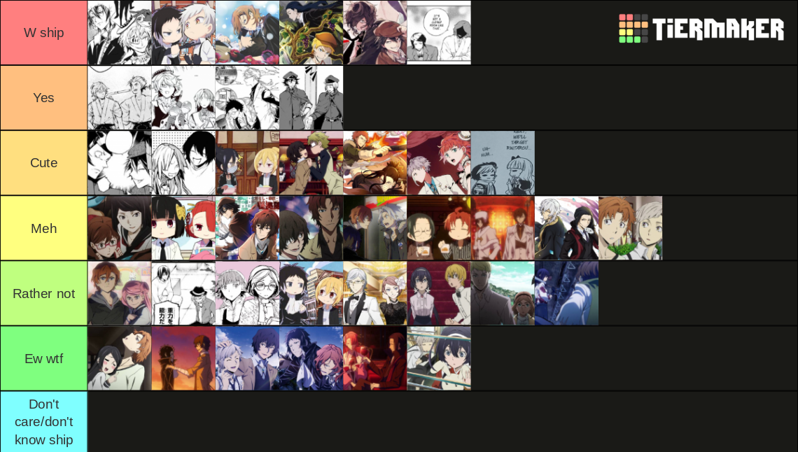 Ultimate Bungou Stray Dogs Ships Tier List (Community Rankings) - TierMaker