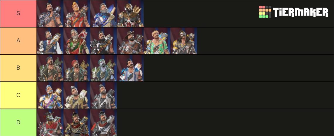 Legendary Fuse Skins Season 1-18 Tier List (Community Rankings) - TierMaker