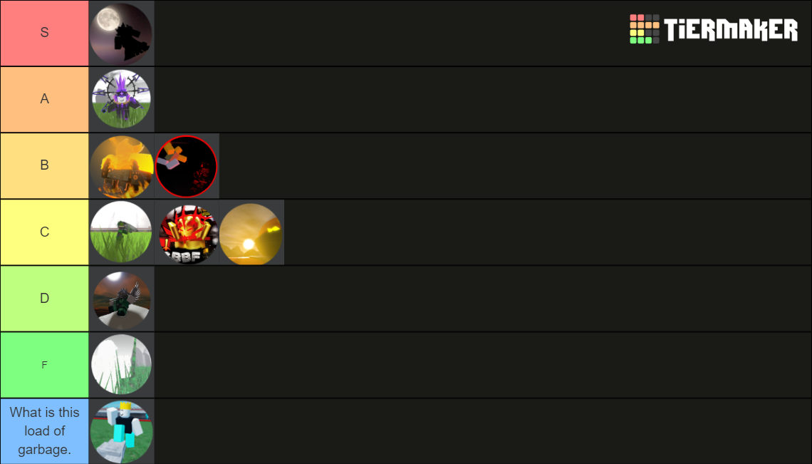 SBBF bosses 2023 September Tier List (Community Rankings) - TierMaker