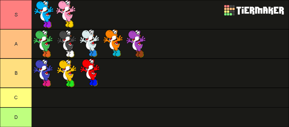 Yoshi Colors w/ shoes Tier List (Community Rankings) - TierMaker