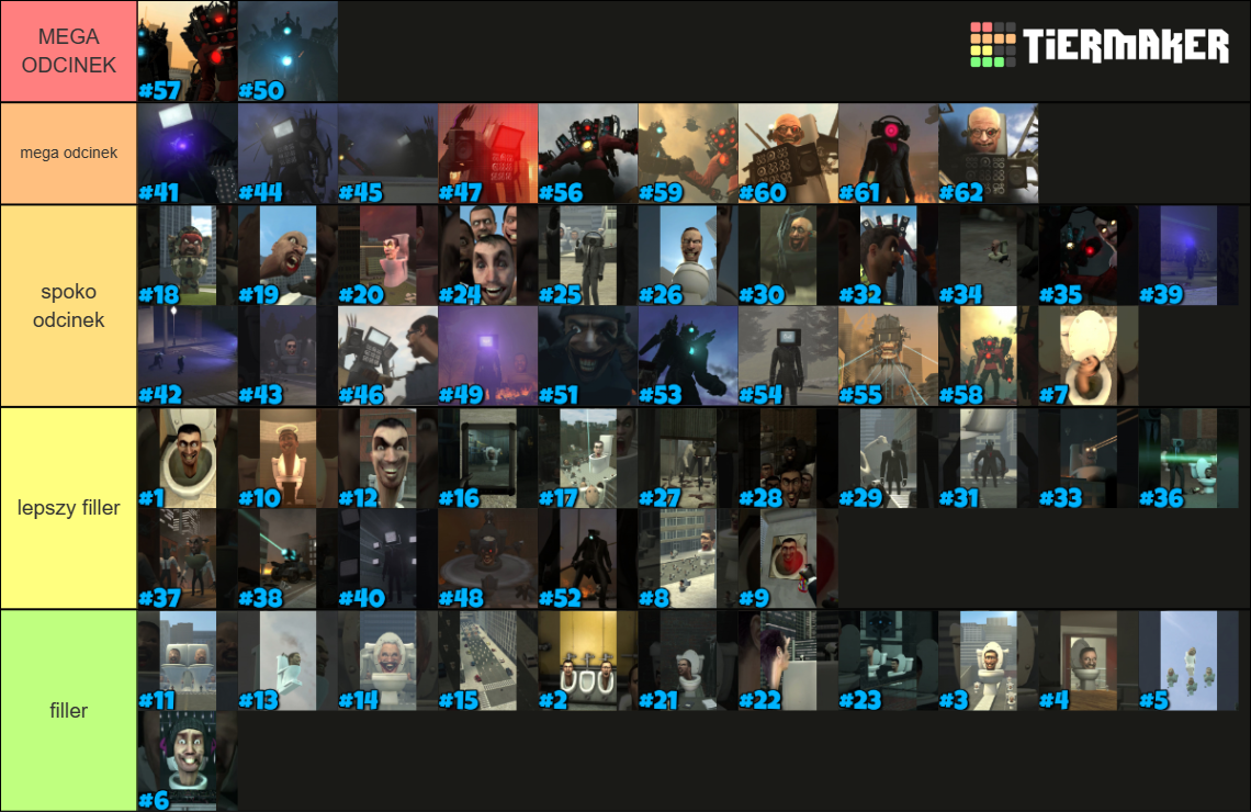 Skibidi Toilet Ep 1-62 Ranking Tier List (Community Rankings) - TierMaker