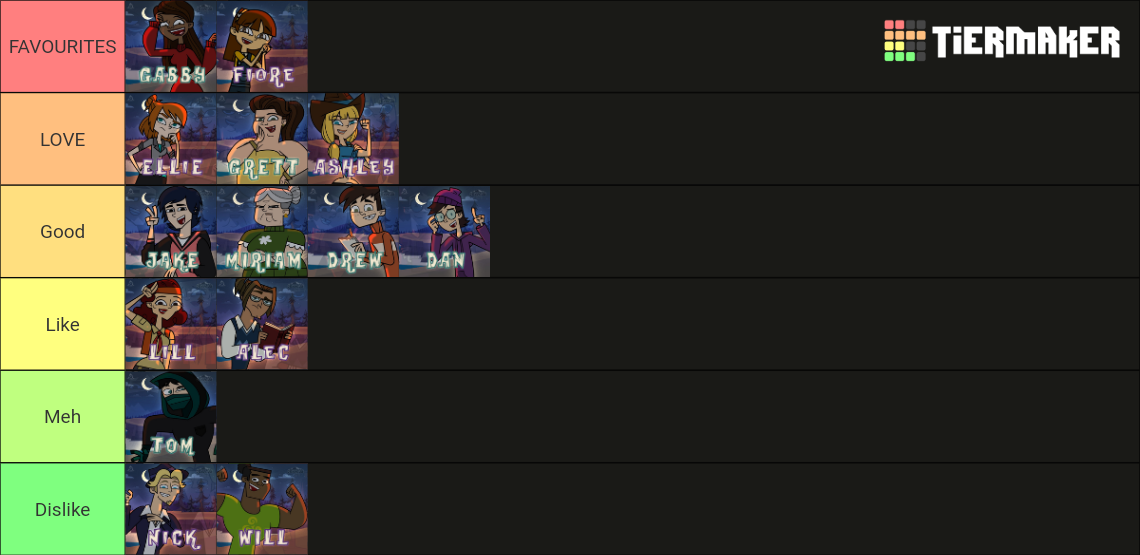 Disventure Camp Season 1and2 Tier List Community Rankings Tiermaker