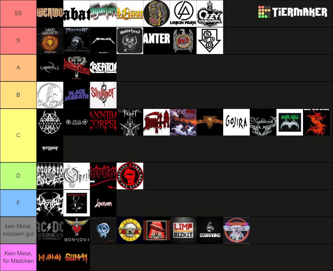 Best metal bands of all time Tier List (Community Rankings) - TierMaker