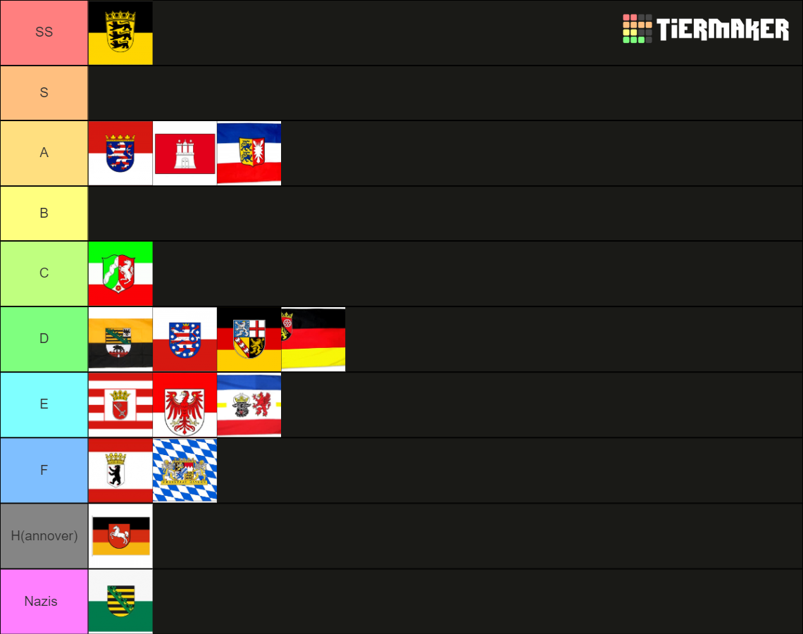 Deutsche Bundesländer Tier List (Community Rankings) - TierMaker