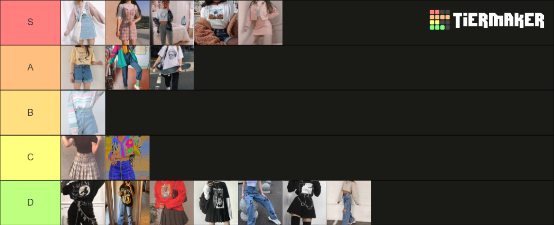 Different Types Of Aesthetic Tier List (Community Rankings) - TierMaker