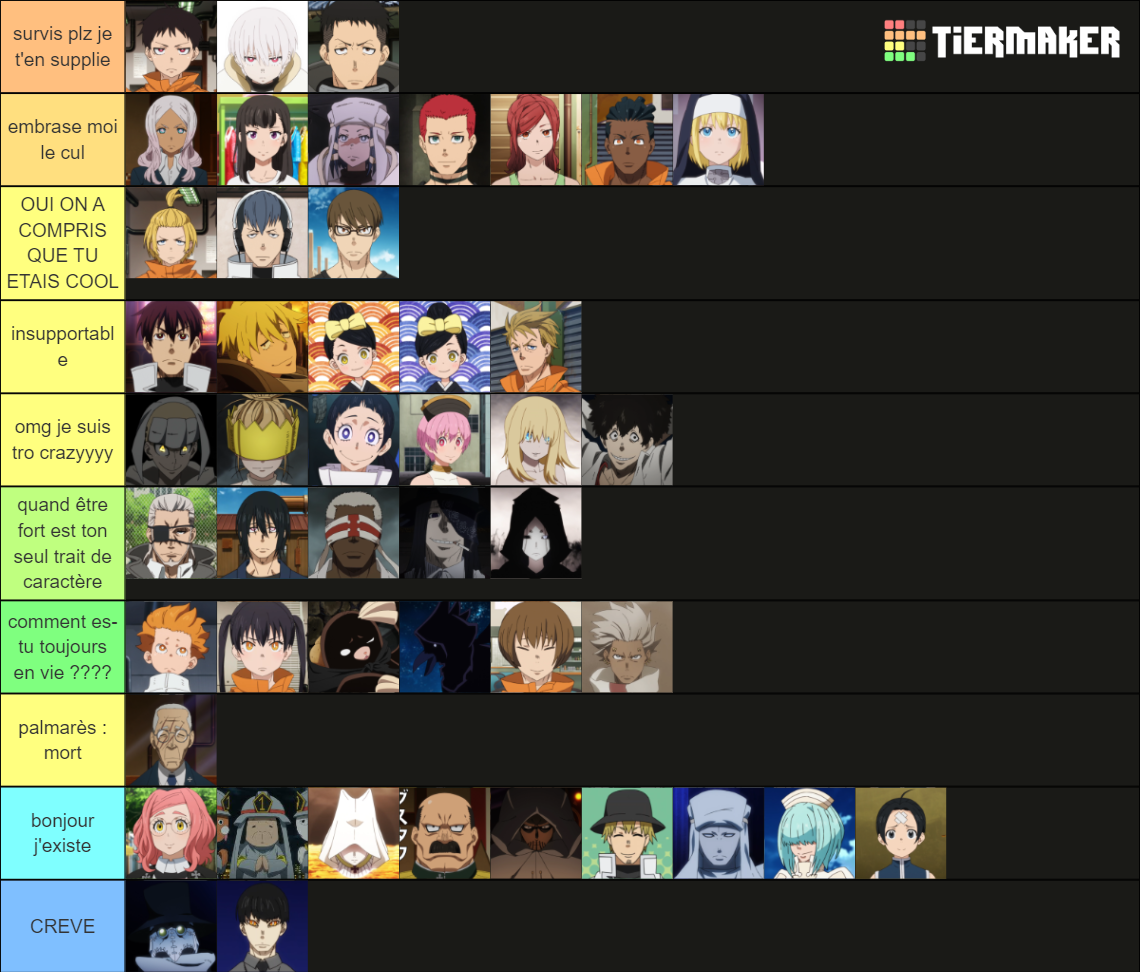 Fire Force Characters Tier List (Community Rankings) - TierMaker
