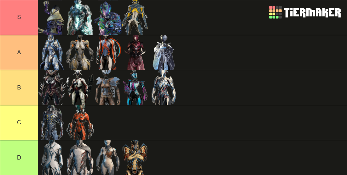 Warframe Tier List (Community Rankings) - TierMaker