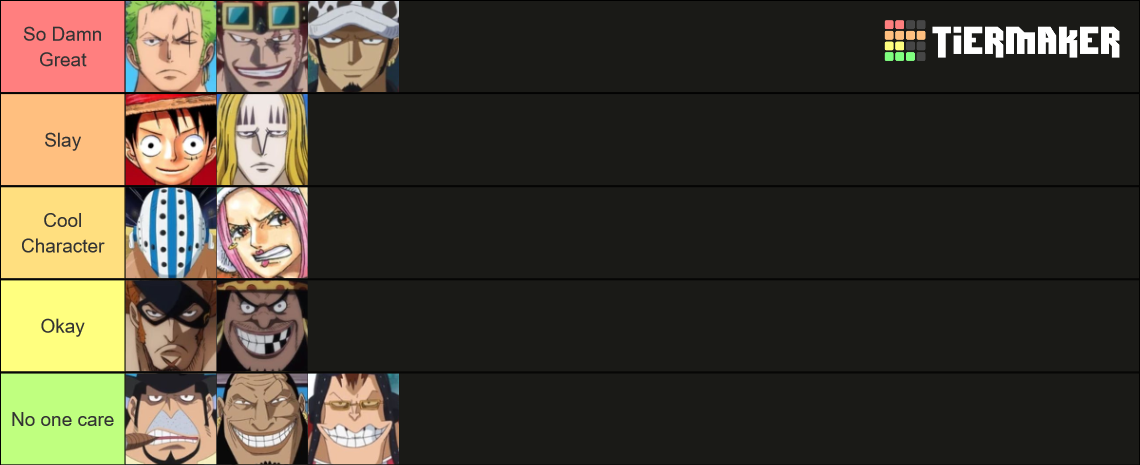 Worst Generation (One Piece) Tier List (Community Rankings) - TierMaker