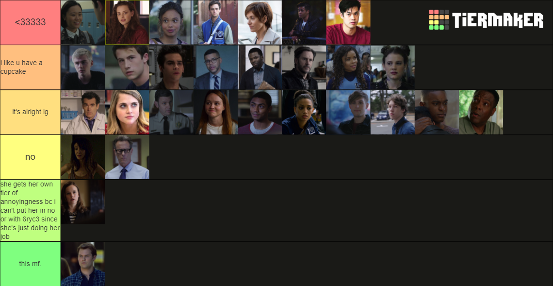 13 Reasons Why Characters Tier List (Community Rankings) - TierMaker