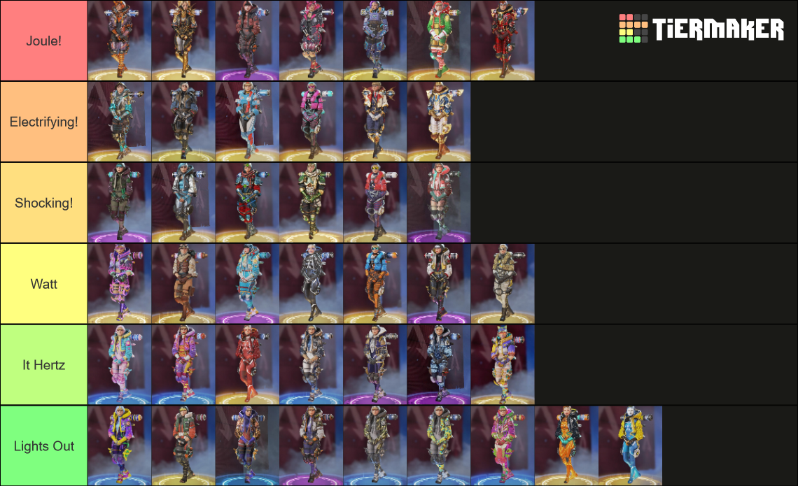 Wattson Skin Apex Legends Tier List (Community Rankings) - TierMaker