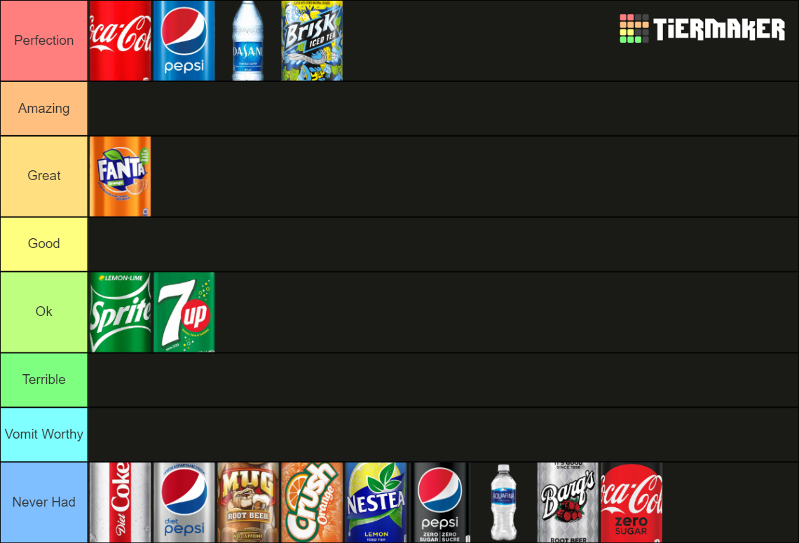 Coke Products Vs Pepsi Products Tier List (Community Rankings) - TierMaker