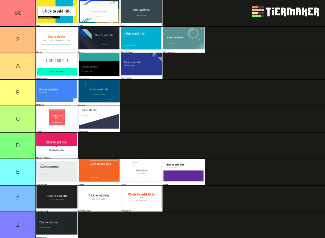 Google Slides Templates Tier List (Community Rankings) - TierMaker