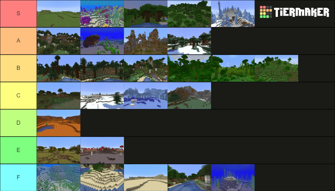 Minecraft Biomes Tier List (Community Rankings) - TierMaker