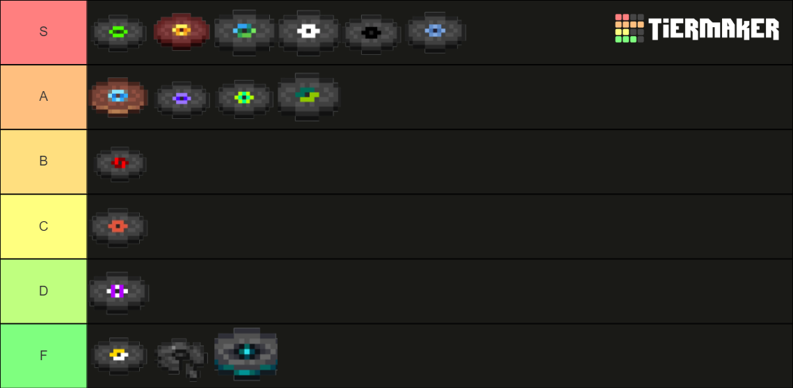 Minecraft Music Disc (Updated to 1.20) Tier List (Community Rankings ...
