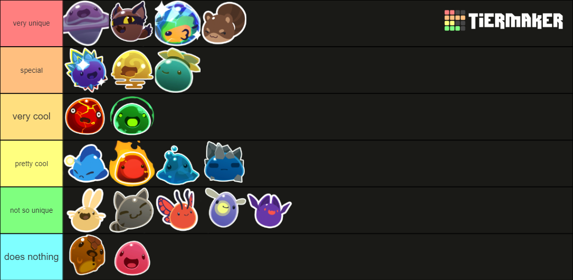 slime rancher all slimes Tier List (Community Rankings) - TierMaker