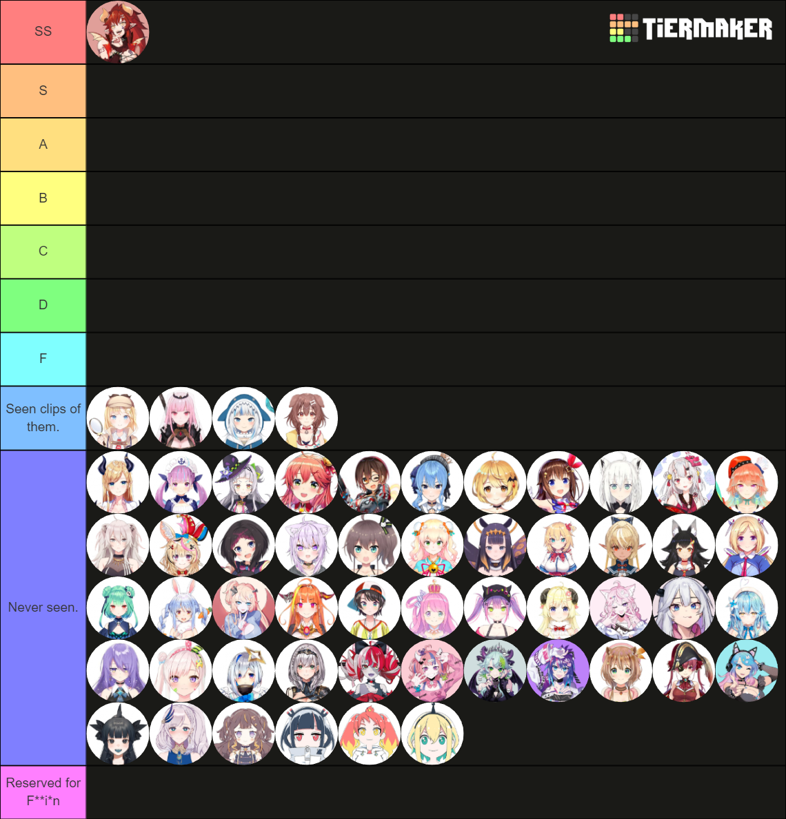 Best Vtuber Tier List (Community Rankings) - TierMaker