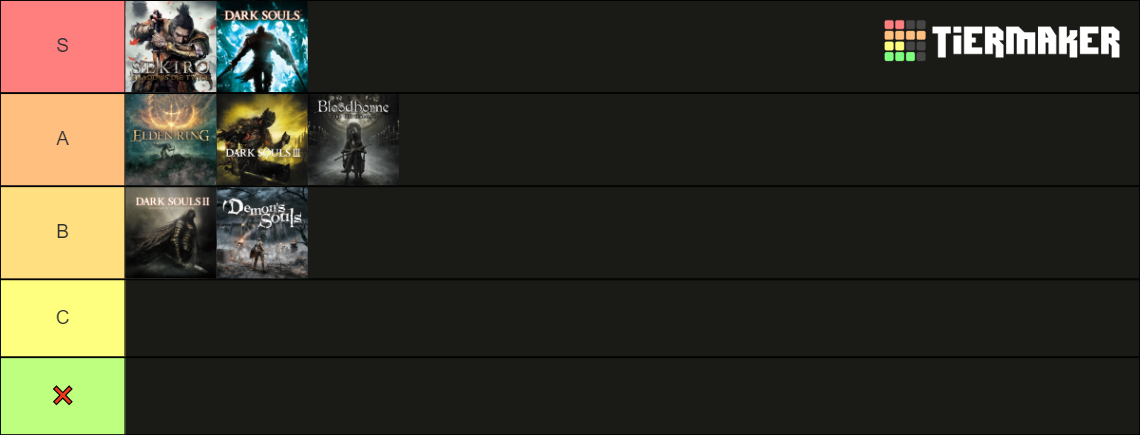 Dark Souls Games Tier List (Community Rankings) - TierMaker