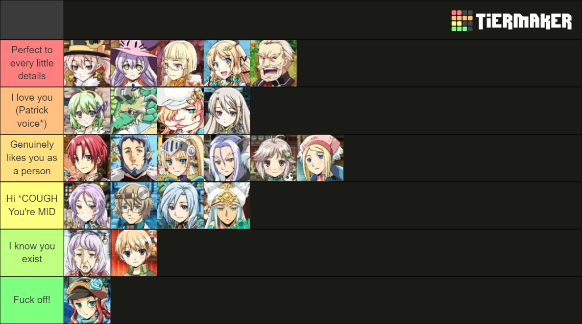 Rune Factory 4 Character Rankings Tier List (Community Rankings ...