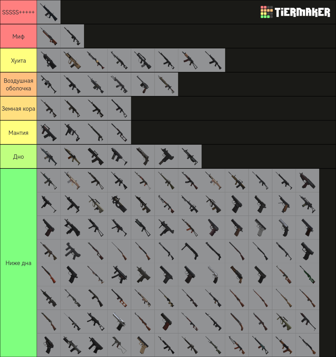 Пушки из справочника STALCRAFT Tier List (Community Rankings) - TierMaker