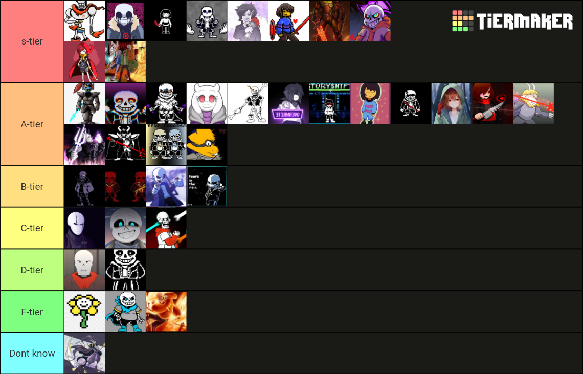 UT: Rise Of Souls (V2) Tier List (Community Rankings) - TierMaker