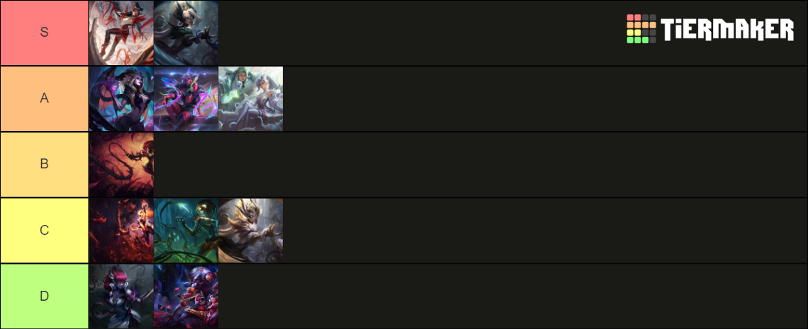 Zyra Skins Tier List (Community Rankings) - TierMaker