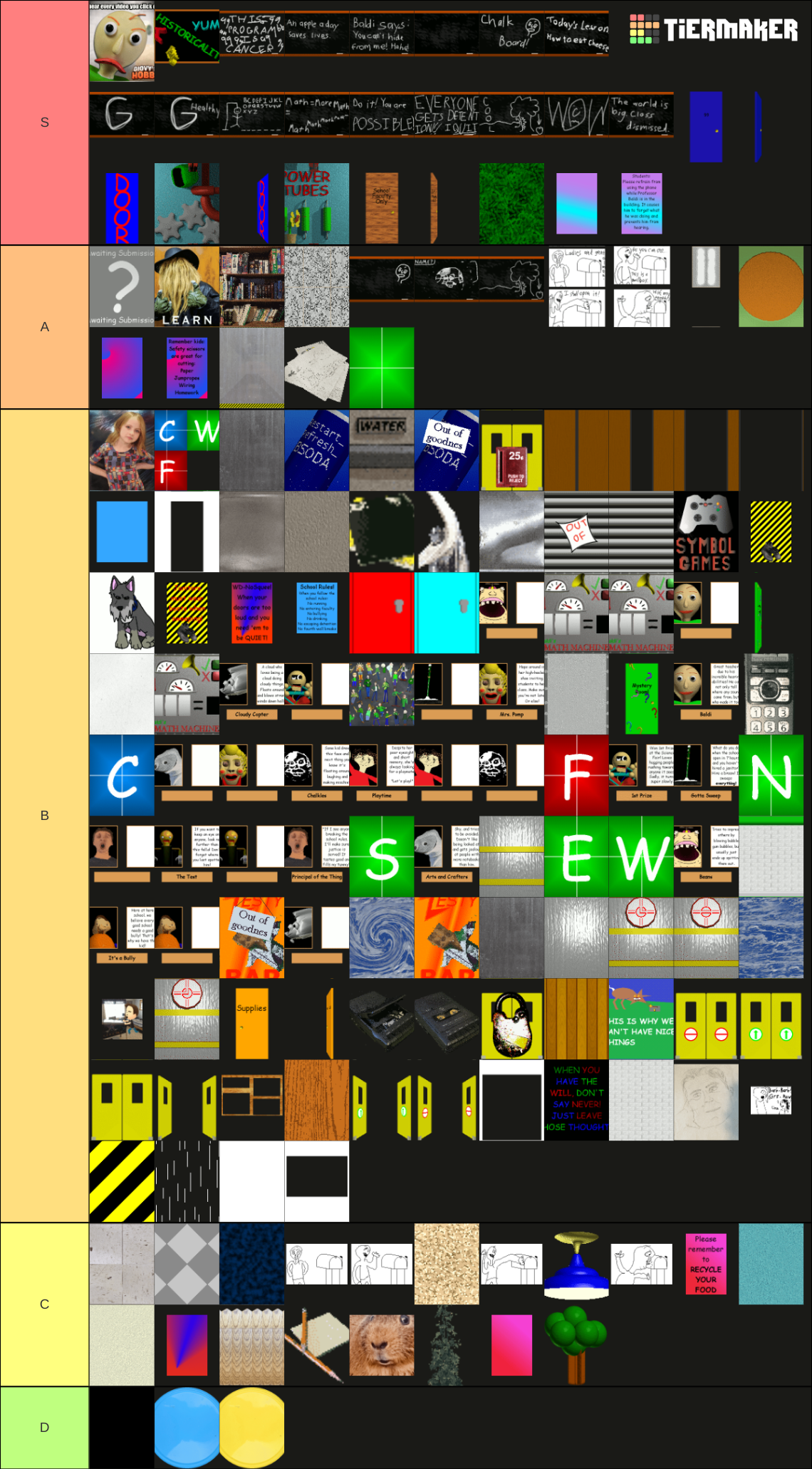 baldi textures Tier List (Community Rankings) - TierMaker