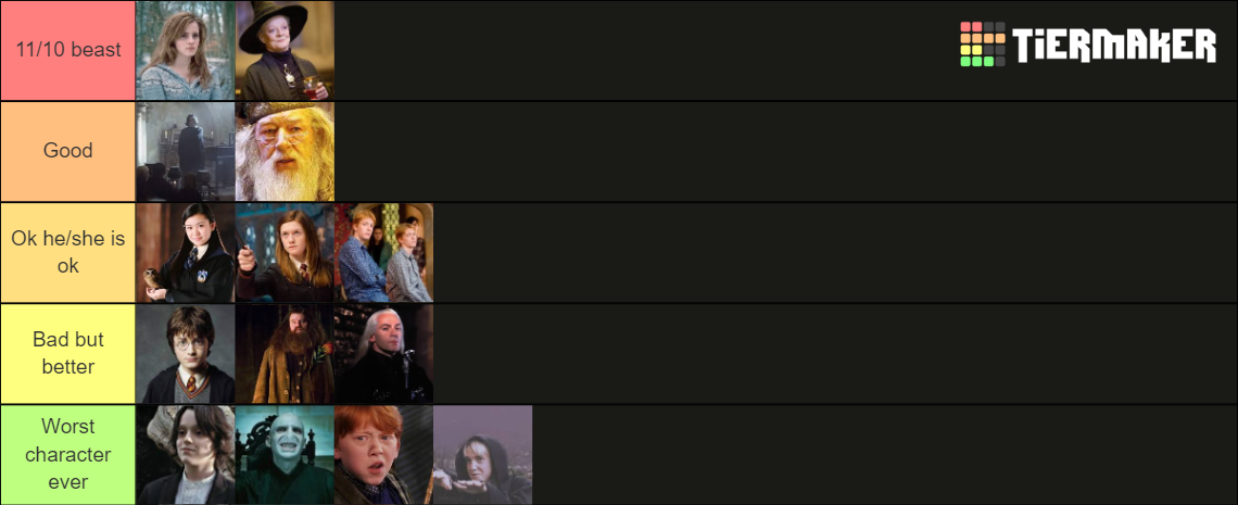Harry Potter rate list Tier List (Community Rankings) - TierMaker