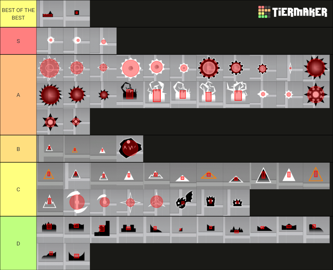 Geometry dash kill objects Tier List (Community Rankings) - TierMaker