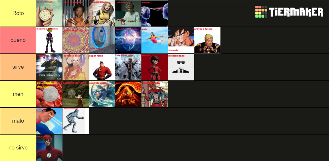 Super Poderes Tier List (Community Rankings) - TierMaker