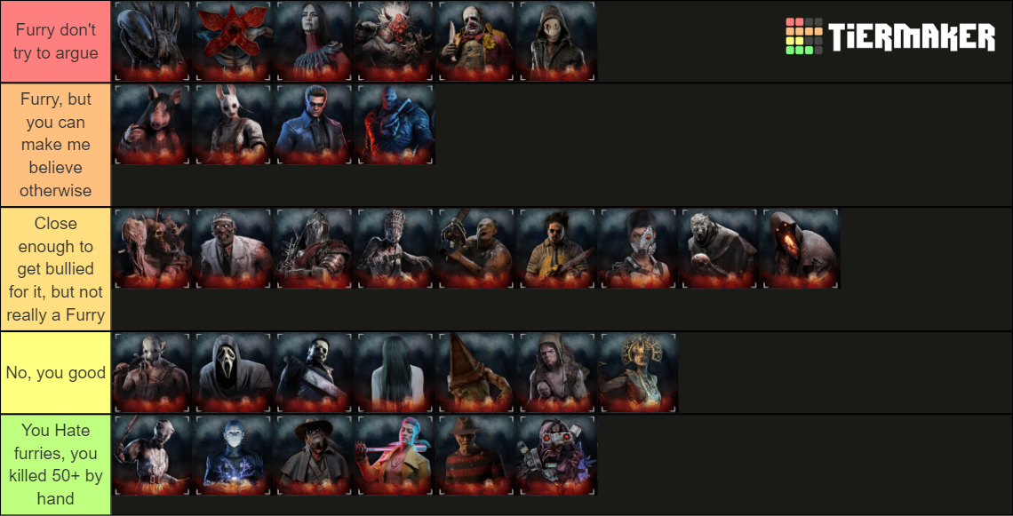 DBD killers Tier List (Community Rankings) - TierMaker