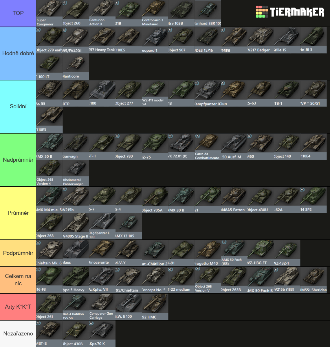 WoT 1.22 Tier X list Tier List (Community Rankings) - TierMaker
