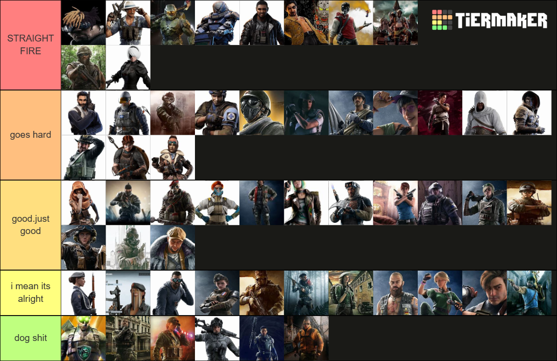 elite Tier List (Community Rankings) - TierMaker