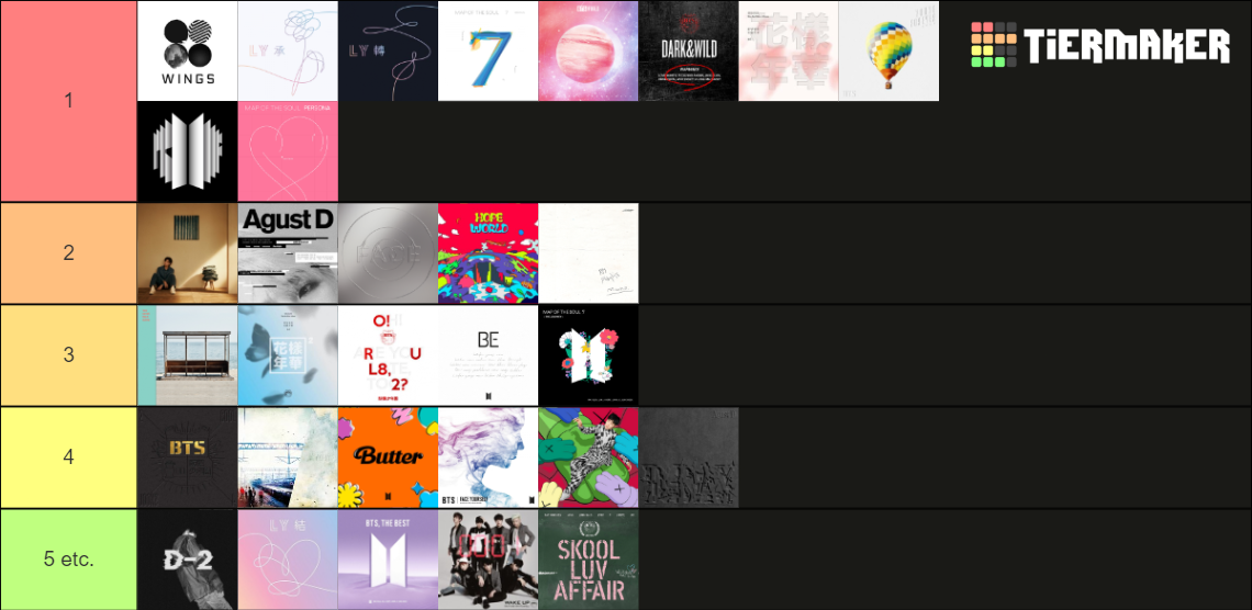 BTS Albums Tier List (Community Rankings) - TierMaker