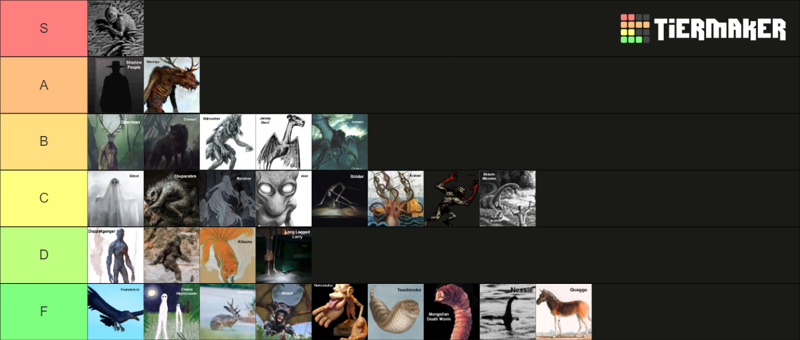Cryptids Tier List (Community Rankings) - TierMaker