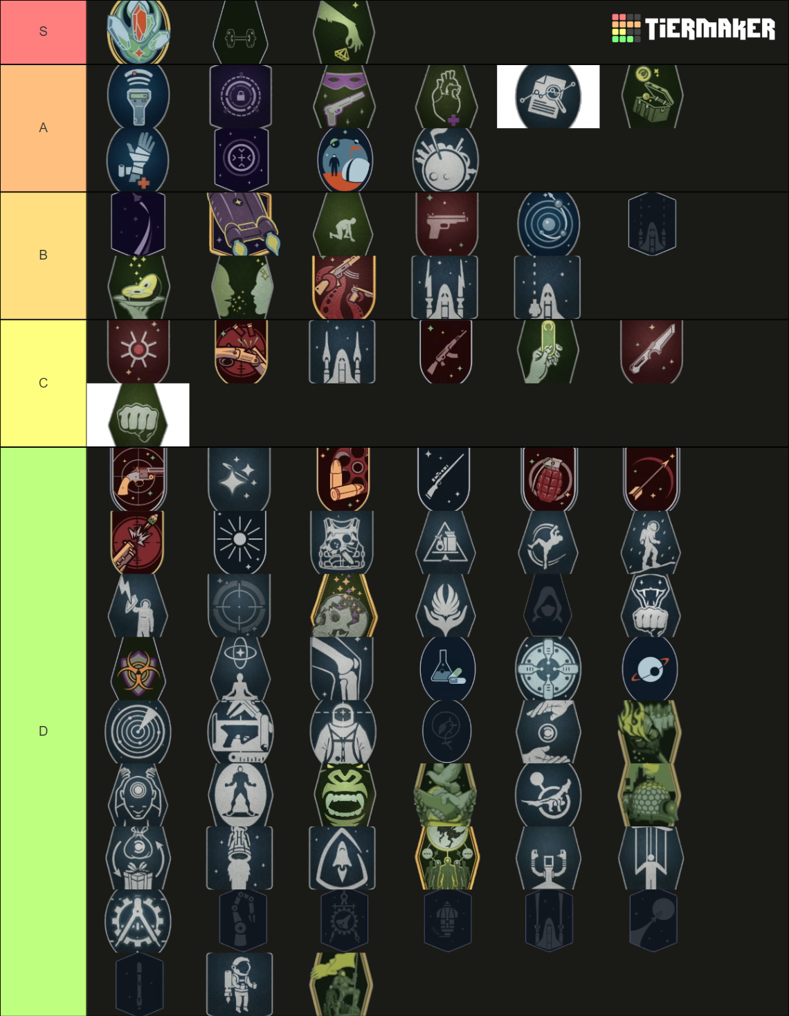 Starfield Skills Tier List (Community Rankings) - TierMaker