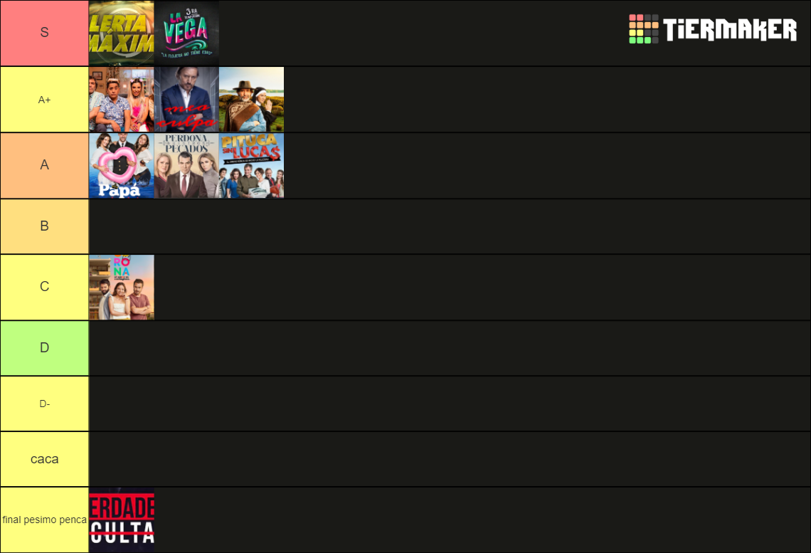 teleseries chilenas Tier List (Community Rankings) - TierMaker