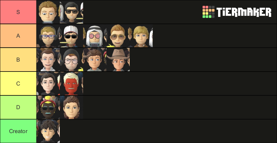 Sideways Guys Tier List (Community Rankings) - TierMaker