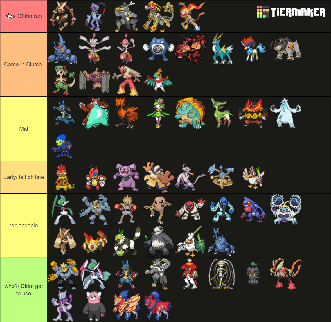 All Pokemon Pokemon Radical Red (3.02) Tier List (Community Rankings ...