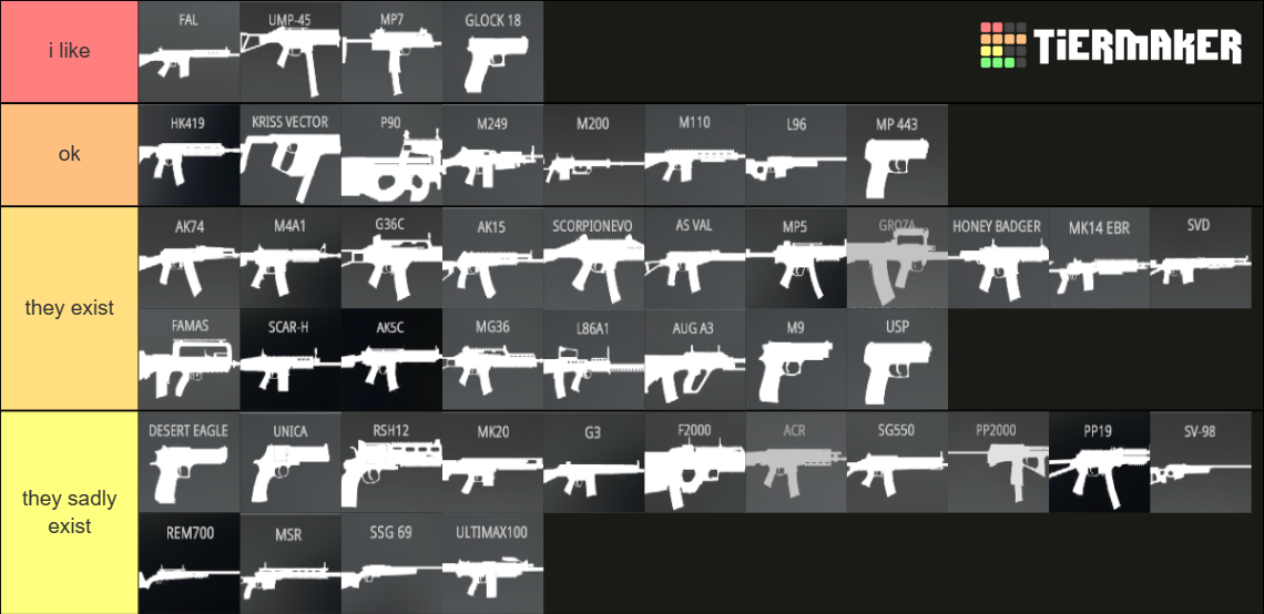 All (46) Battlebit Remastered Weapons 9/21/23 Tier List (Community ...