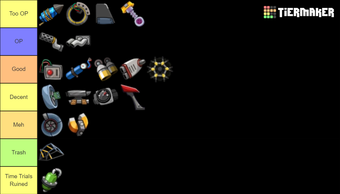 Hcr2 Parts List Tier List (Community Rankings) - TierMaker