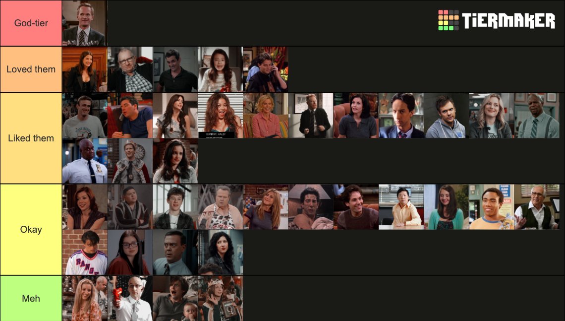 Sitcoms characters Tier List (Community Rankings) - TierMaker