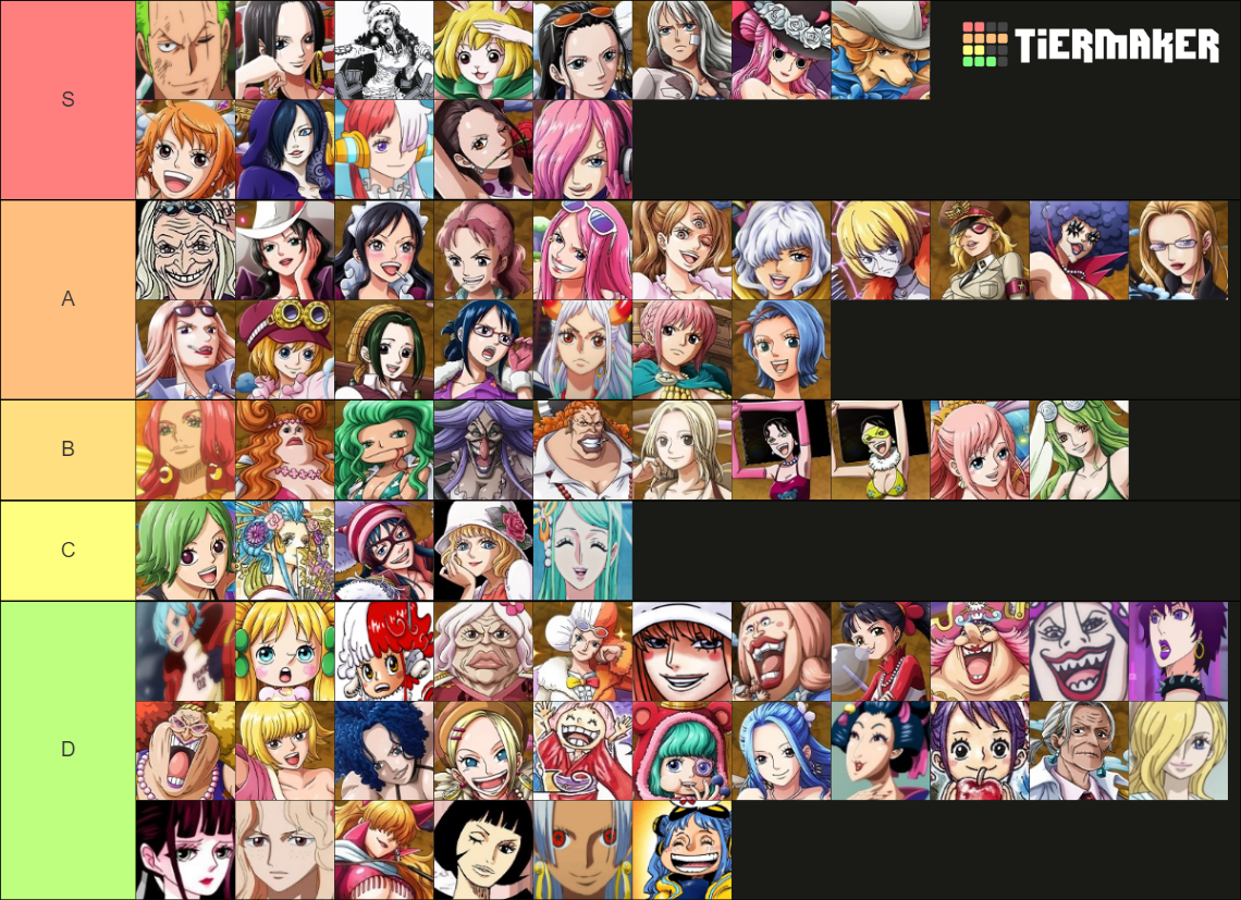 One Piece Girls - Smash or Pass Tier List (Community Rankings) - TierMaker