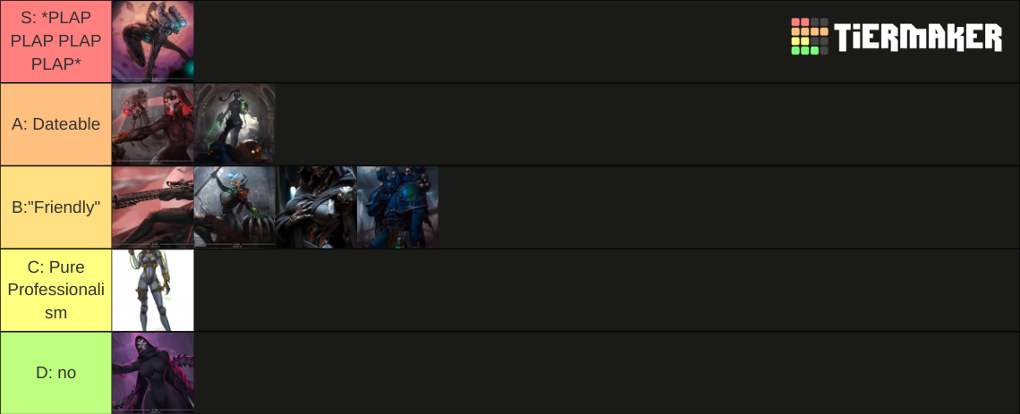 How Smashable is every Assassin Temple in 40k? Tier List (Community ...