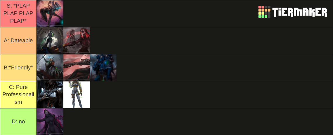 How Smashable is every Assassin Temple in 40k? Tier List (Community ...