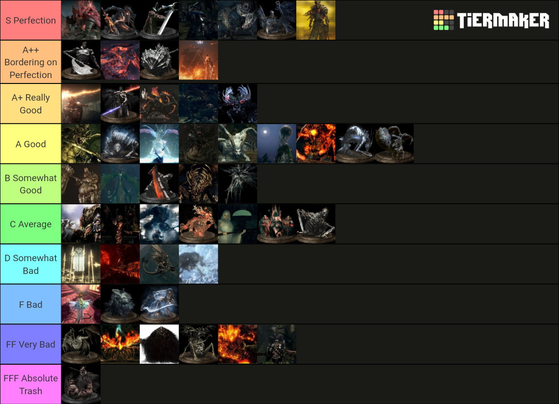 The Bosses of Fromsoft Tier List (Community Rankings) - TierMaker