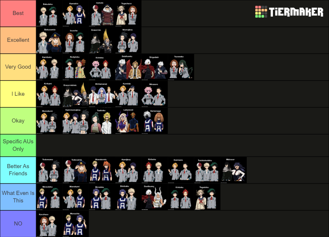 MHA Ships — WITH RAREPAIRS Tier List (Community Rankings) - TierMaker